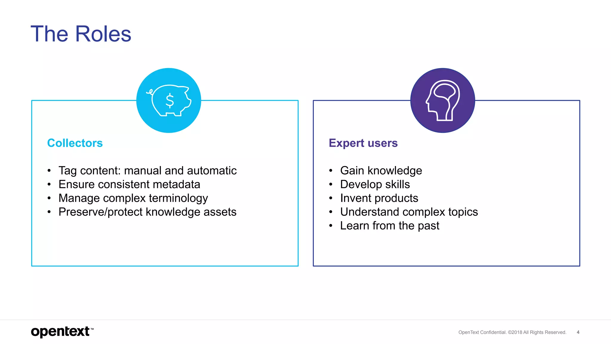 OpenText Library and Collections Management Solutions | PPTX
