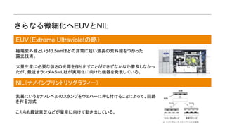 ASICについて blockchain.tokyo | PPT