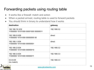 Mikrotik User Meeting Manila: bgp vs ospf | PDF