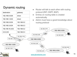Mikrotik User Meeting Manila: bgp vs ospf | PDF