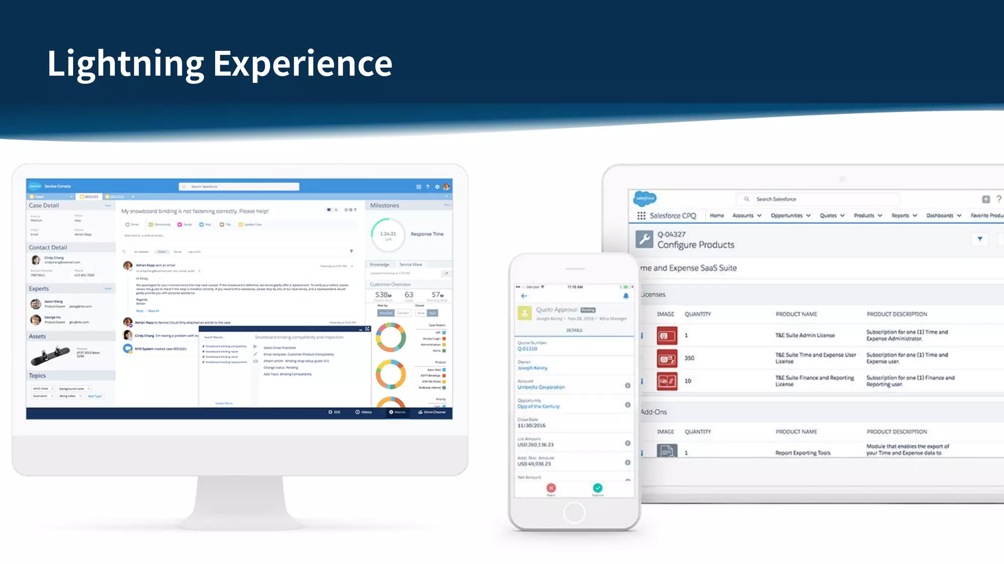 ちょい足しで効果をあげる Lightning コンポーネント「CM Components」 | PPT