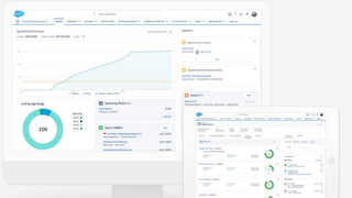ちょい足しで効果をあげる Lightning コンポーネント「CM Components」 | PPT