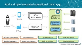 An Operational Data Layer is Critical for Transformative Banking ...
