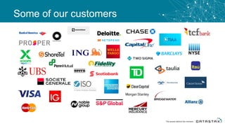 An Operational Data Layer is Critical for Transformative Banking ...