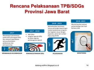 Kesiapan Daerah dalam Pelaksanaan Tujuan Pembangunan Berkelanjutan (TPB ...