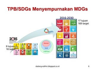 Kesiapan Daerah dalam Pelaksanaan Tujuan Pembangunan Berkelanjutan (TPB ...