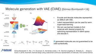 Overview of Machine Learning for Molecules and Materials Workshop ...