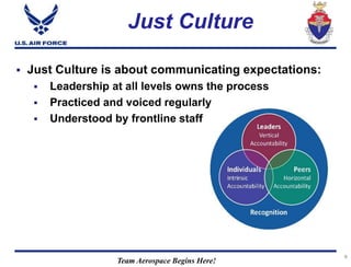 201801221 just culture_blast | PPT