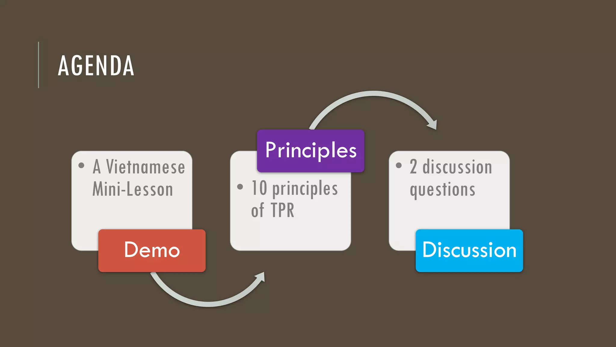 10 Principles of Total Physical Response (TPR) | PDF