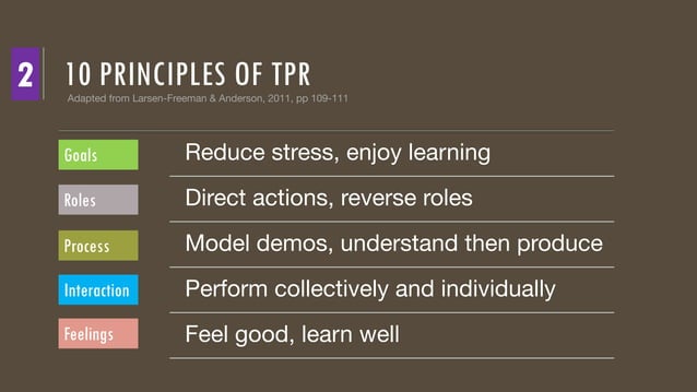 10 Principles of Total Physical Response (TPR) | PDF