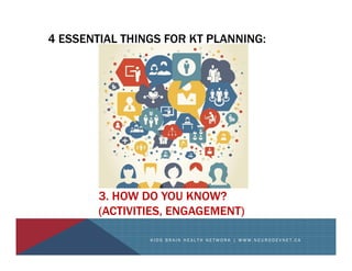 KT isn't just telling people stuff: how to plan and do effective ...