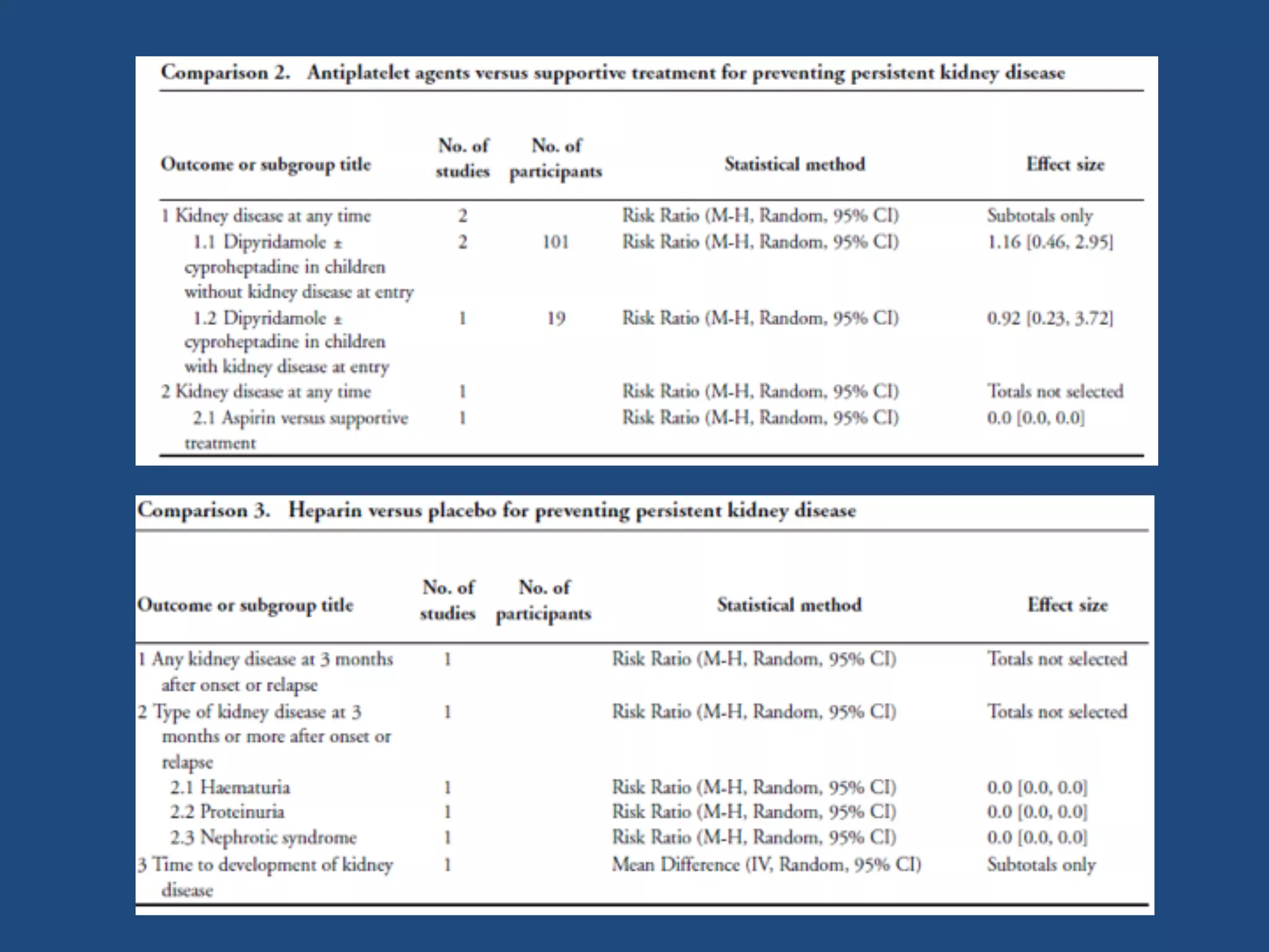 Case Study_HSP in adults | PPT