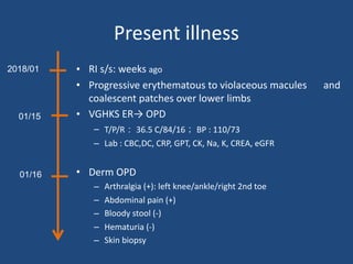 Case Study_HSP in adults | PPT