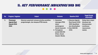 Optimalisasi Dewan Riset Daerah | PPT