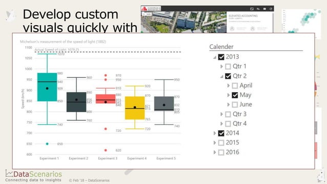 Extending Power BI with your own custom visual | PPTX