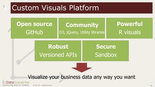 Extending Power BI with your own custom visual | PPTX