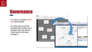 Dynamics365Saturday-Interactive Data Visualisation with Power BI | PPT
