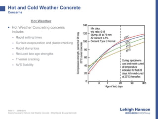 Keys to Success for Hot and Cold Weather Concrete | PPTX