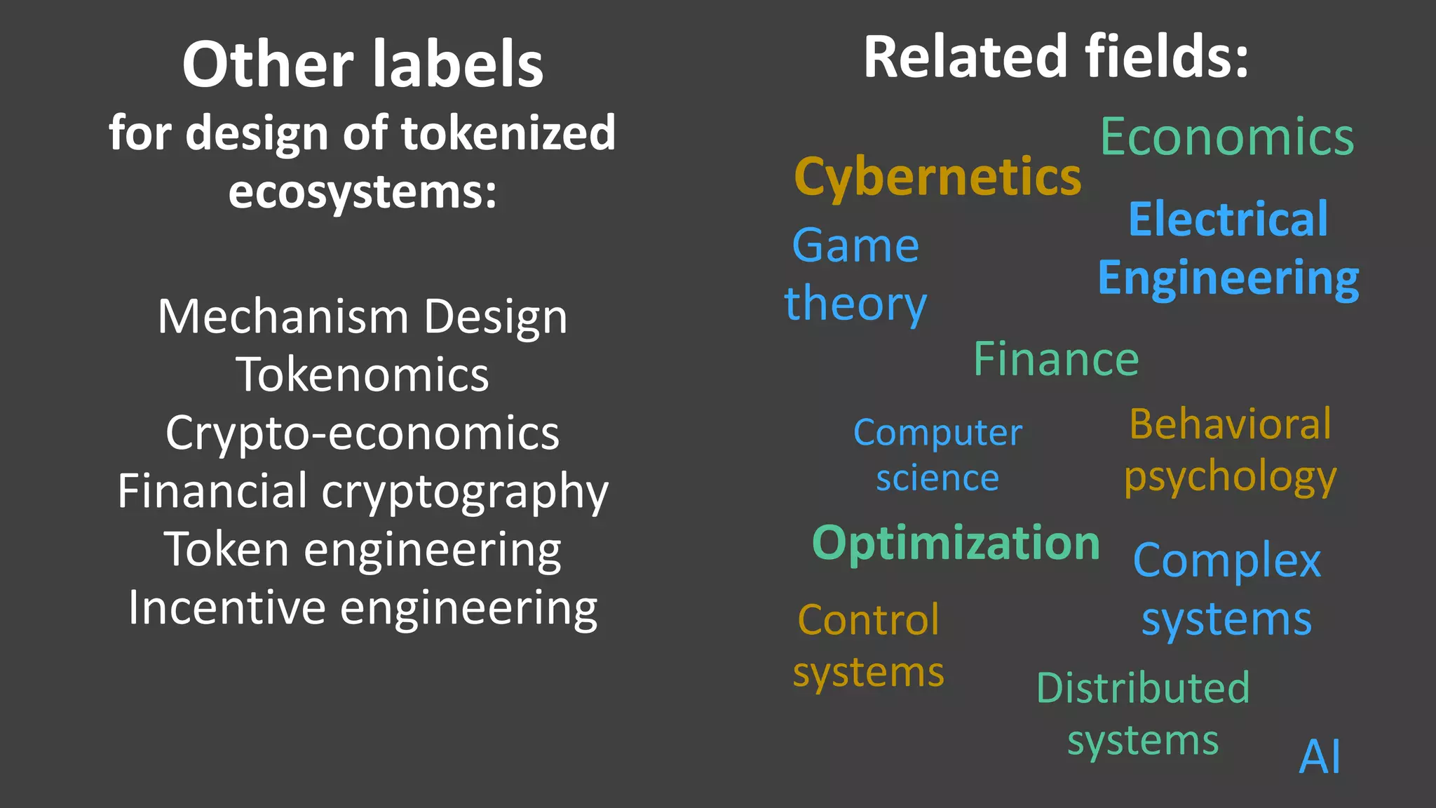 Token Design as Optimization Design | PDF