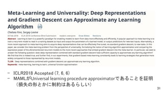 [DL輪読会]Learning to Generalize: Meta-Learning for Domain Generalization | PPT