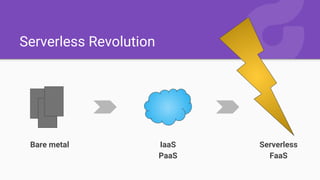 Future of Cloud Starts with Serverless | PDF | Cloud Computing | Internet