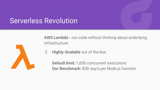 Future of Cloud Starts with Serverless | PPT