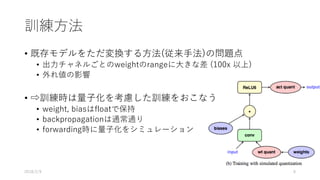 [DL輪読会]Quantization and Training of Neural Networks for Efficient Integer-Arithmetic-Only ...