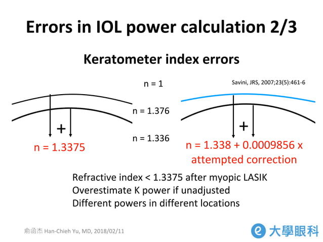 IOL power calculation in post-myopic LASIK eyes | PPTX | Eye and Vision ...