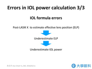 IOL power calculation in post-myopic LASIK eyes | PPTX