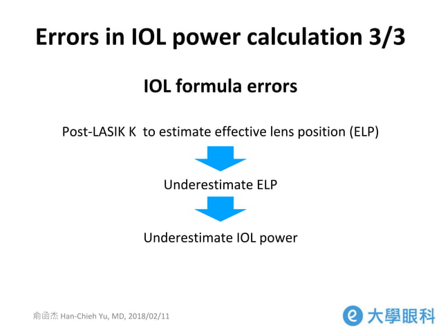 IOL power calculation in post-myopic LASIK eyes | PPTX | Eye and Vision ...
