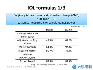 IOL power calculation in post-myopic LASIK eyes | PPTX