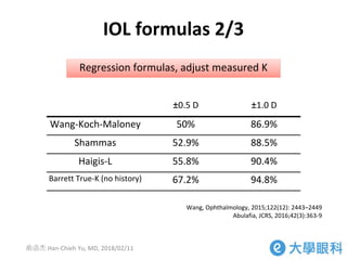 IOL power calculation in post-myopic LASIK eyes | PPTX