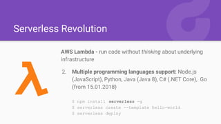A Year of Droplr Cloud Architecture Evolution with AWS and Serverless | PPT