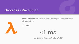A Year of Droplr Cloud Architecture Evolution with AWS and Serverless | PPT