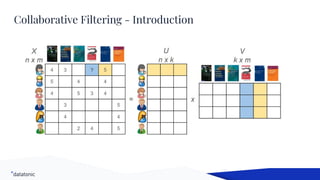 TensorFlow London 12: Oliver Gindele 'Recommender systems in Tensorflow ...