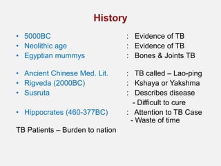 20180218 tuberculosis | PPT
