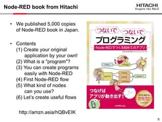 Contributions to Node-RED project | PPT