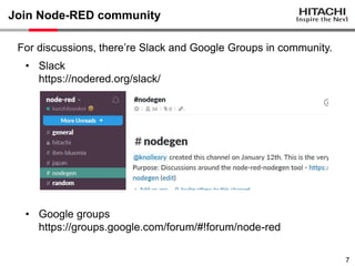 Contributions to Node-RED project | PPT