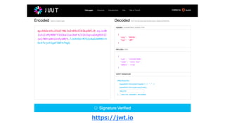 Overview of JSON Object Signing and Encryption | PDF | Web Development | Internet