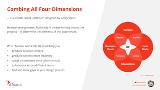 Content is Design, Design is Content – How To Design For User ...