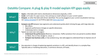 DataMa Compare introduction | PDF
