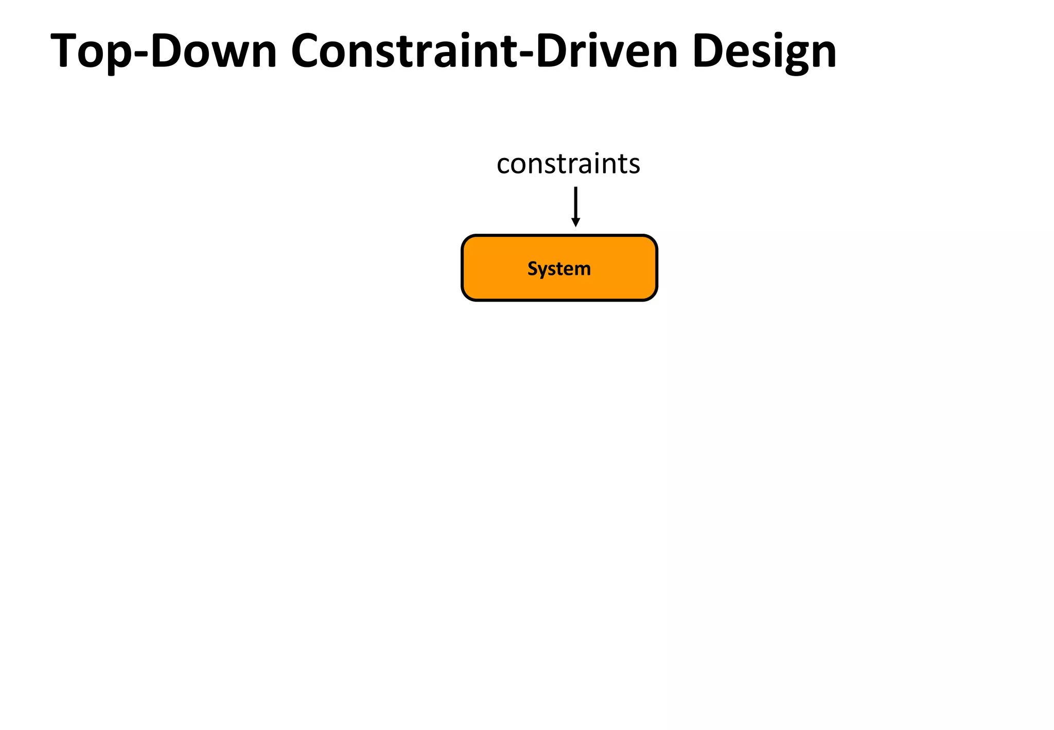 Top-Down? Bottom Up? A Survey of Hierarchical Design Methodologies | PDF