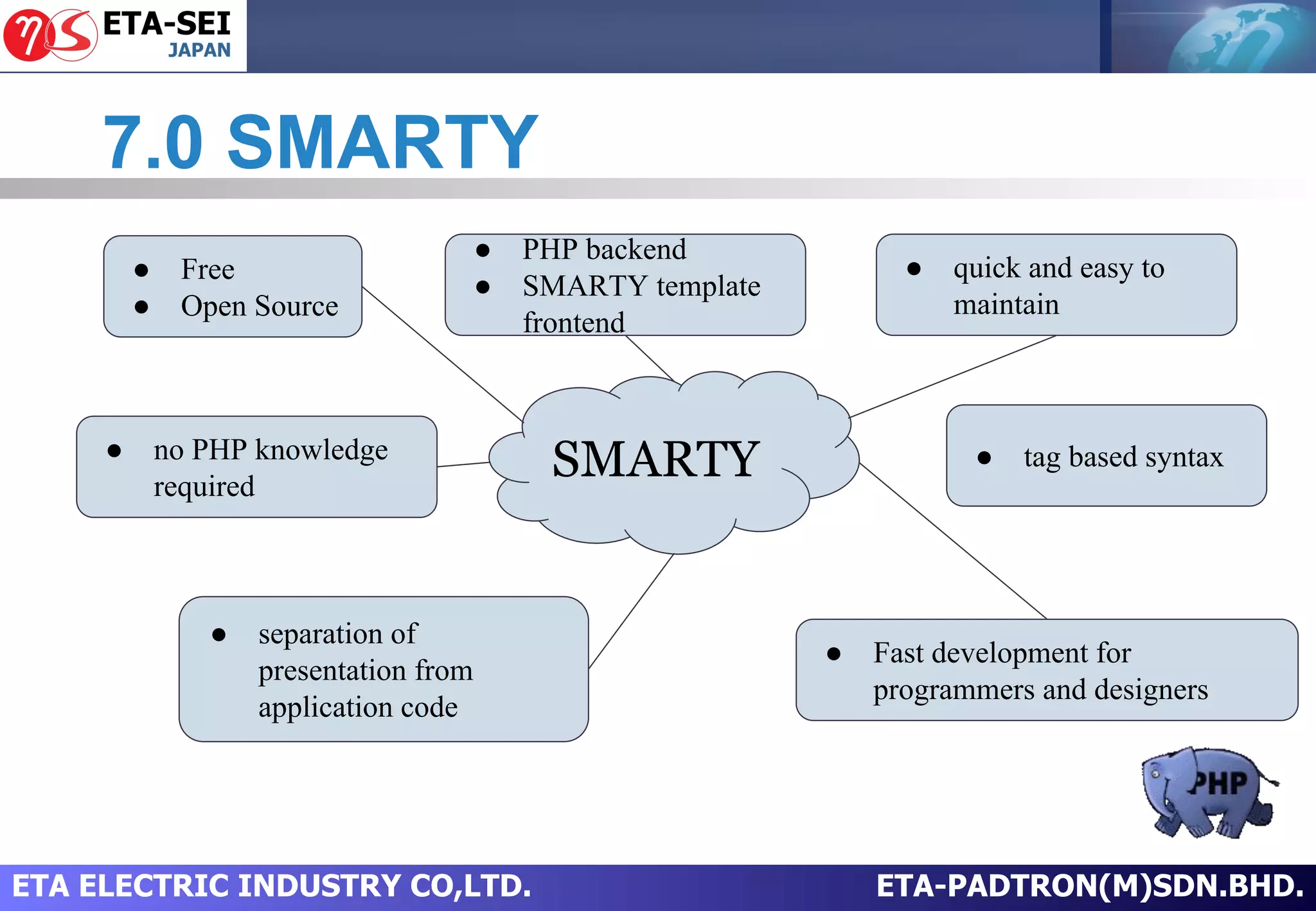 ETA Padtron Sdn.Bhd. - Enterprise Programming - Tools | PPT