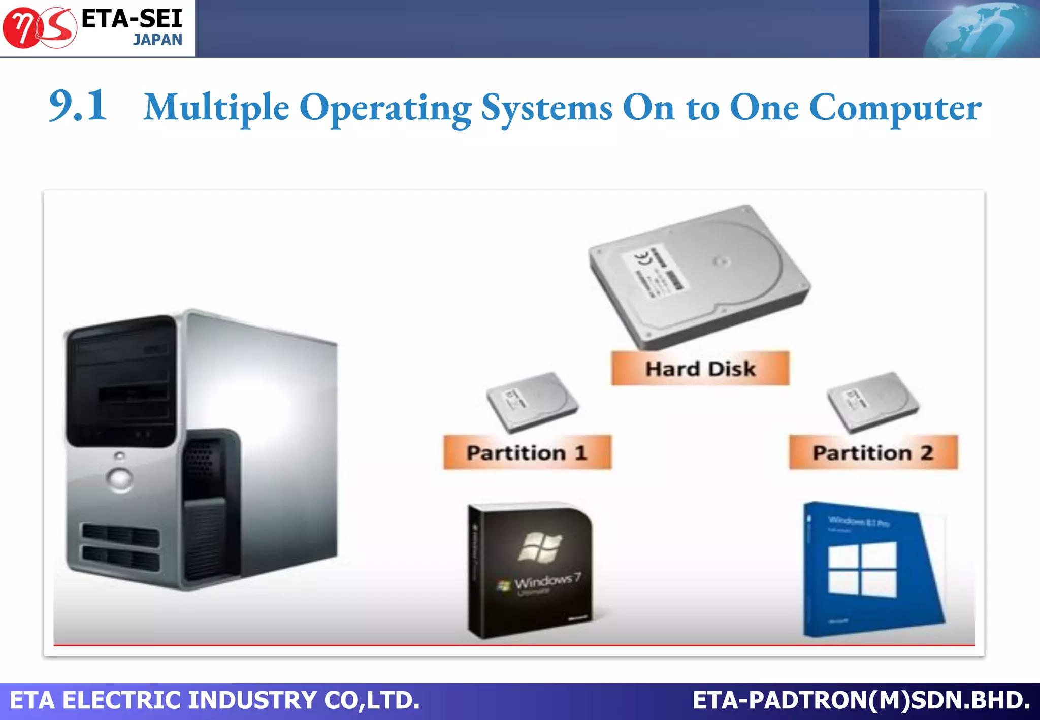 ETA Padtron Sdn.Bhd. - Enterprise Programming - Tools | PPT