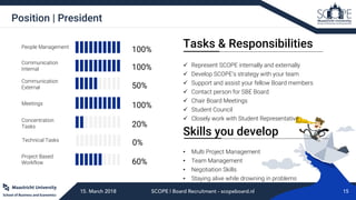SCOPE Board Information Evening | PPT