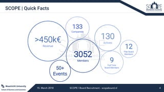 SCOPE Board Information Evening | PPT