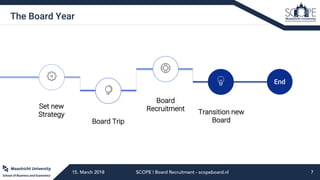 SCOPE Board Information Evening | PPT