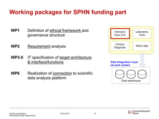 SPHN - Swiss sepsis study | PPT