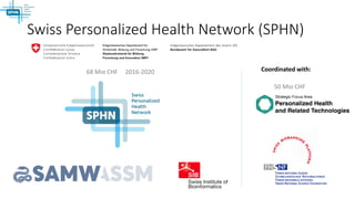 Swiss Personalized Health Network | PDF