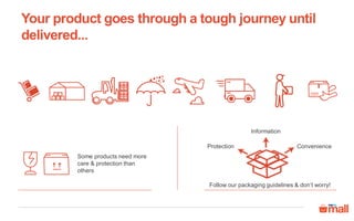 Packaging guidelines - Appliances | PDF